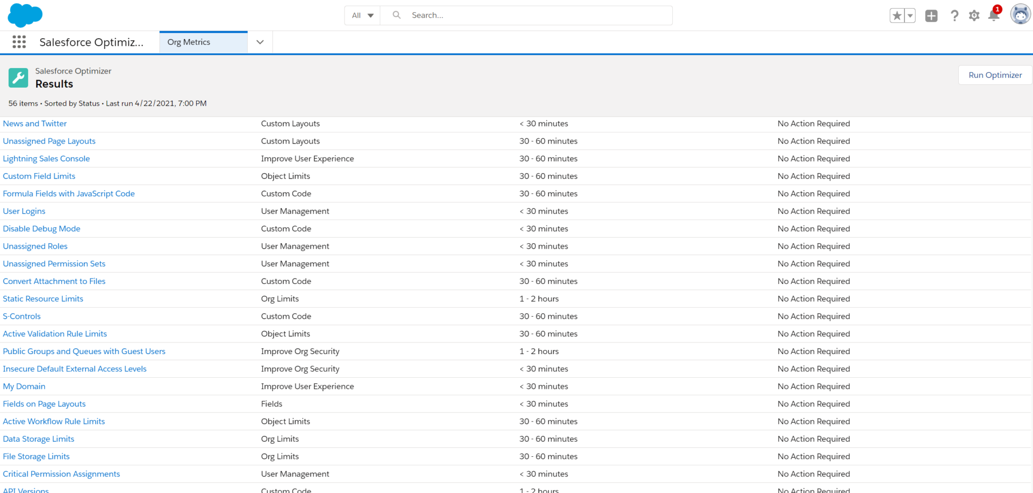 Optimize Your Salesforce Performance with Salesforce Optimizer App – Aekot