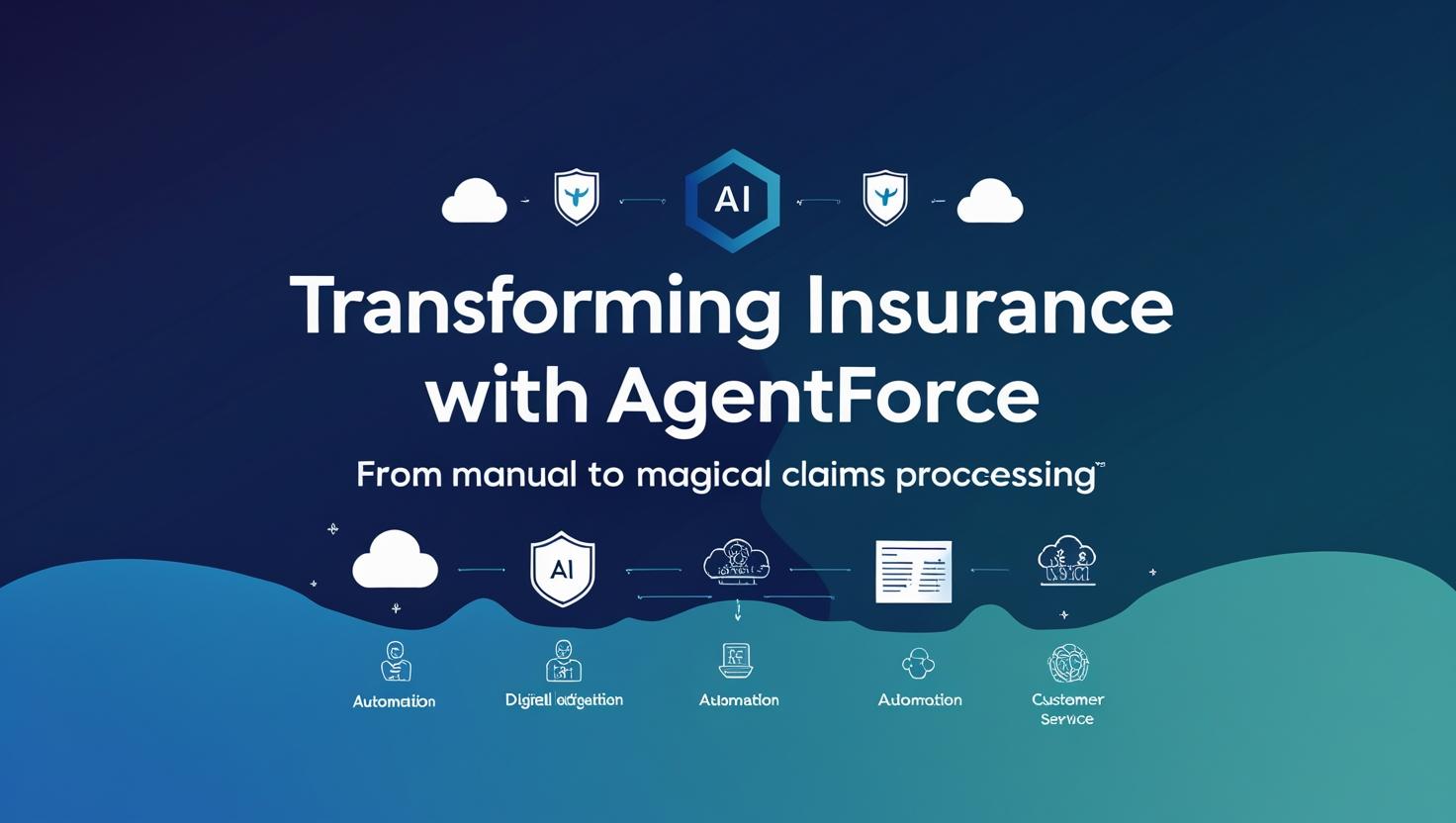 From Friction to Flow: Aekot’s Salesforce Implementation Strategy for ...